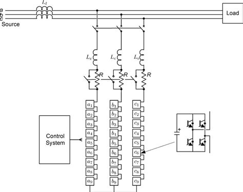 circuit configuration of a star connected 19 level h bridge statcom
