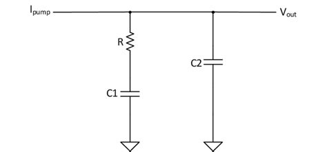 Simple RC Loop Filter LF Download Scientific Diagram