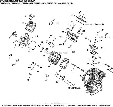 Exploring the Inner Workings of the Kohler Command 27 HP Engine: A Detailed Parts Diagram