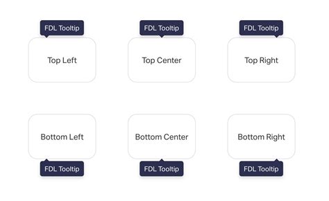 Implementing Directive Wrapper In Angular