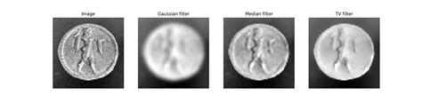 3 3 11 10 various denoising filters — scientific python lectures