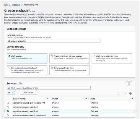 What Is Aws Gateway Endpoint
