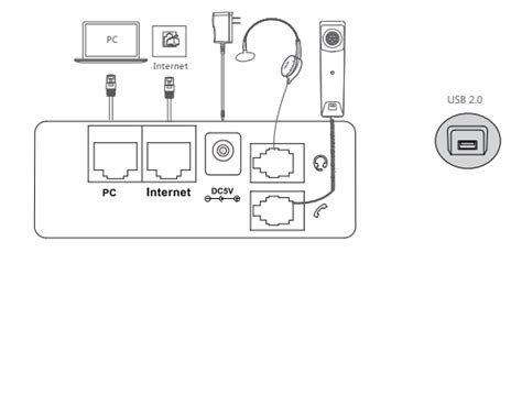 Yealink T54W Wi Fi Gigabit IP Phone