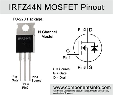 Irfz44n Pinout Equivalent Features Uses And Other Info Components Info
