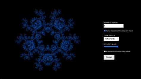 easy fractals
