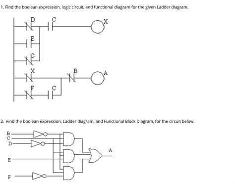 Solved Find The Boolean Expression Logic Circuit And