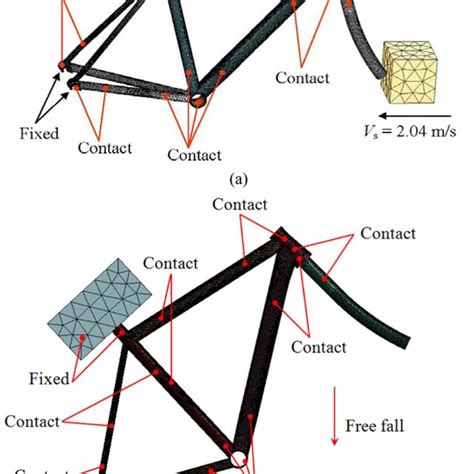 Finite Element Models Of Bicycle Frame And Striker And Setting Of Download Scientific Diagram