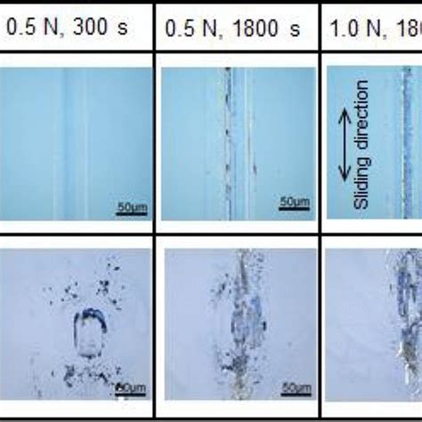 Schematic Of Tds Gc Ms Measurement Download Scientific Diagram