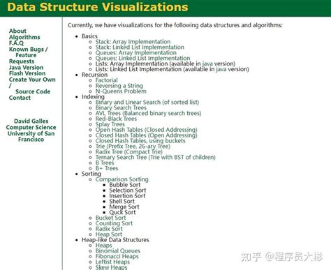 这些刷题网站,赶紧收藏起来! 知乎 这些刷题网站,赶紧收藏起来! 知乎
