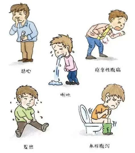 健康科普丨病从口入！警惕食源性疾病 腾讯新闻