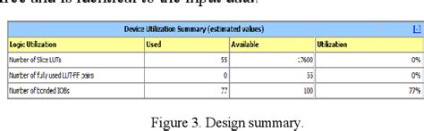 figure 3 from implementation of multi bit error detection and