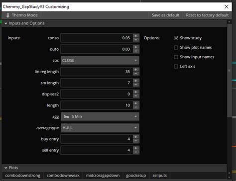 potential breakout arrow plots indicator for thinkorswim