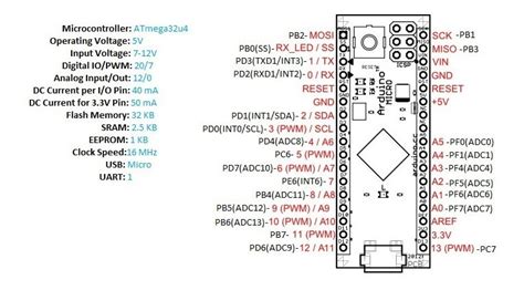 Arduino Micro Atmega32u4 16 Mhz Cyberofice