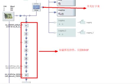 Canalyzer还不会用？看完这个你就懂了 面包板社区