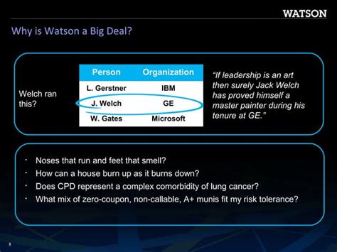 Manoj Saxena Ted Talk Bending The Knowledge Curve With Cognitive