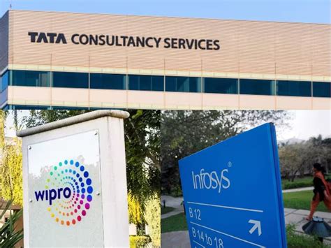 Tcs Vs Infosys Vs Wipro Which It Stock Holds The Edge As The 2024 Us