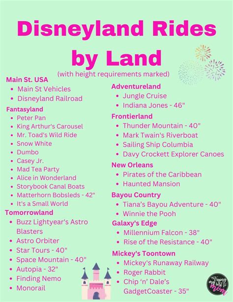 Disneyland California Attractions List 60 Photos