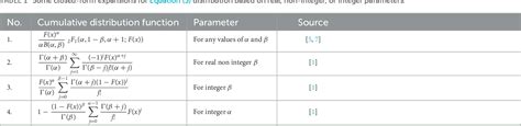 Table 1 From Beta Transformation Of The Exponential Gaussian Distribution With Its Properties