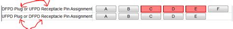 TPS Configuration Setting For DisplayPort Interface Forum Interface TI E E Support