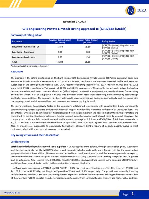 Grs Engineering Private Limited Pdf Loans Debt