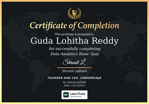 guda lohitha reddy on linkedin dataanalytics learntube