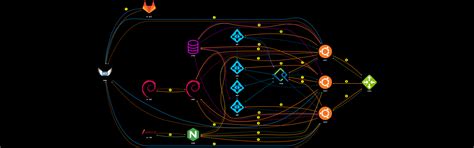 How To Migrate 6300 Hosts To GNU Linux Using Ansible And AWX