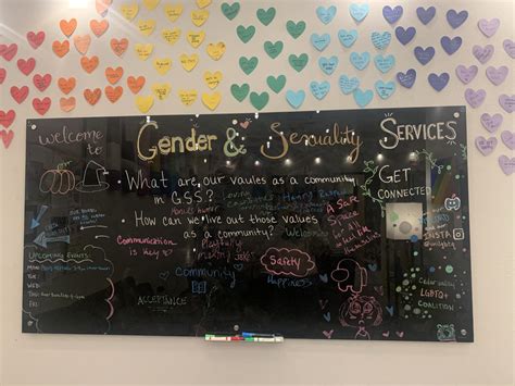 Exploring UNIs Gender And Sexuality Services Northern Iowan