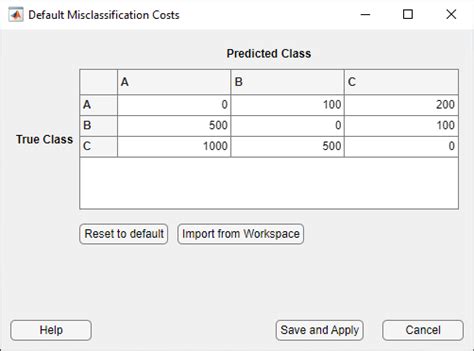 train and compare classifiers using misclassification costs in classification learner app