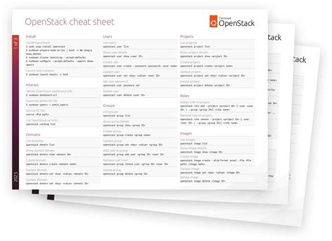 The Most Comprehensive Openstack Cheat Sheet Ubuntu