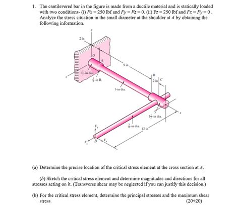 [solved] 1 The Cantilevered Bar In The Figure Is Made Fr