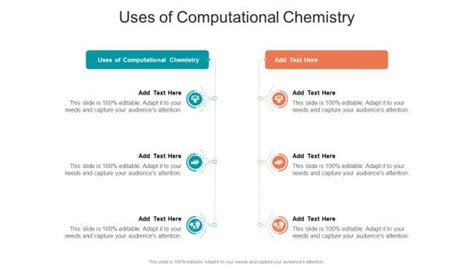 Computational Chemistry Powerpoint Presentation And Slides Ppt Slide