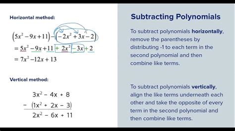 Polynomial Addition And Subtraction Youtube