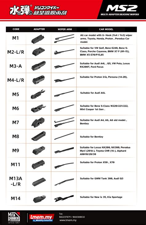 St Ms2 Silicone Wiper Installation Guide Lmem