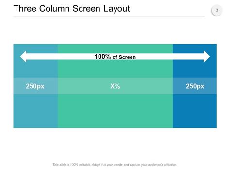 Simple Three Column CSS Layout Content Icons Strip Layout Ppt PowerPoint Presentation Complete Deck
