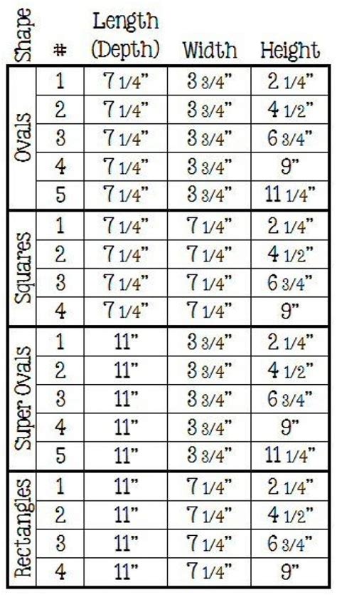 Tupperware Container Sizes At Imogen Maddocks Blog