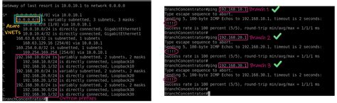 Github Cynthiatregeraz Routing Guide Ep3 Nva Routing Fundamentals
