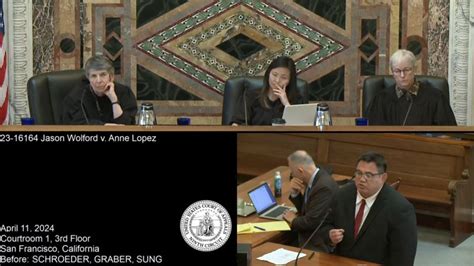 Alan Beck On Linkedin On Thursday I Presented Argument At The Ninth Circuit In Our Challenge To