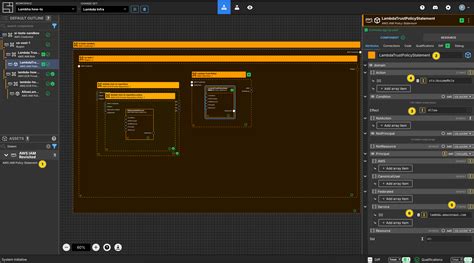 How To Deploy A Container Application To Aws Lambda System Initiative