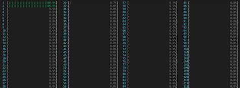 Grokking Pytorch Intel Cpu Performance From First Principles — Pytorch