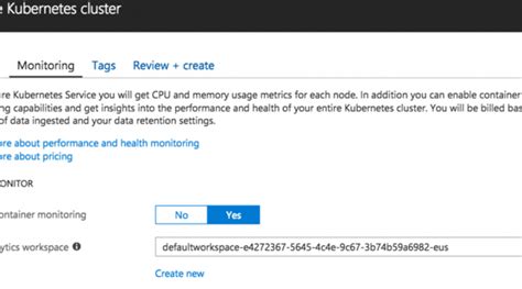 Monitoring Azure Kubernetes Service AKS With Azure Monitor Container Health Preview