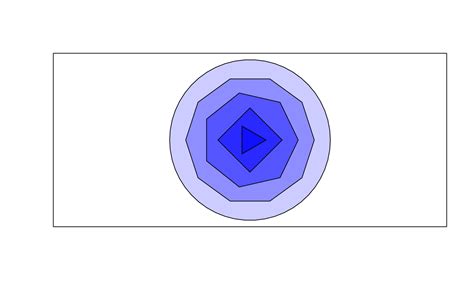 Draw Regular Polygons — Drawregpolygon • Desctools