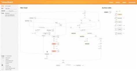Google Is Bringing You Smarter Machine Learning With TensorFlow HardwareZone Sg