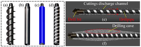 Parameter Optimization Of Drilling Cuttings Entering Into Sieve Holes