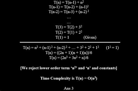 Growth Of Function Iterative Method