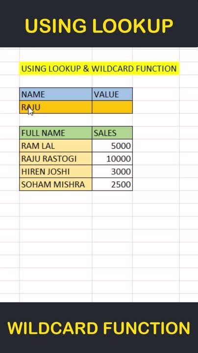 raj singh microsoft on linkedin msexcel vlookup rajsinghmicrosoft