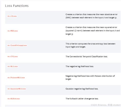 损失函数与反向传播与优化器mse Loss 反向传播 Csdn博客