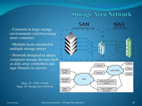 Ppt Operating Systems Storage Management Powerpoint Presentation