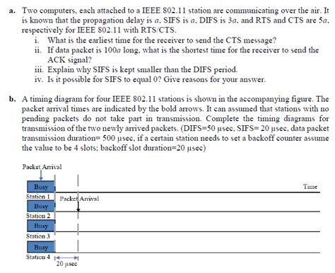 The Signal To Noise Ratio SNR At The Input Of A Chegg