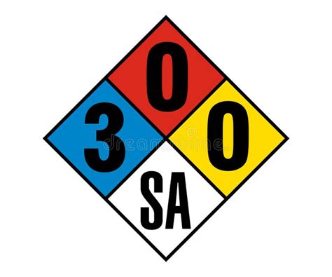Nfpa Diamond 3 0 0 Sa Nitrogen Sign Stock Vector Illustration Of