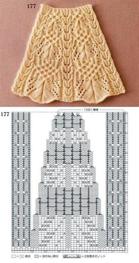 схемы круглой кокетки спицами 5 тыс изображений найдено в Яндекс Картинках Lace Knitting